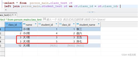 Mysql连接查询（left Join、right Join、inner Join） Csdn博客