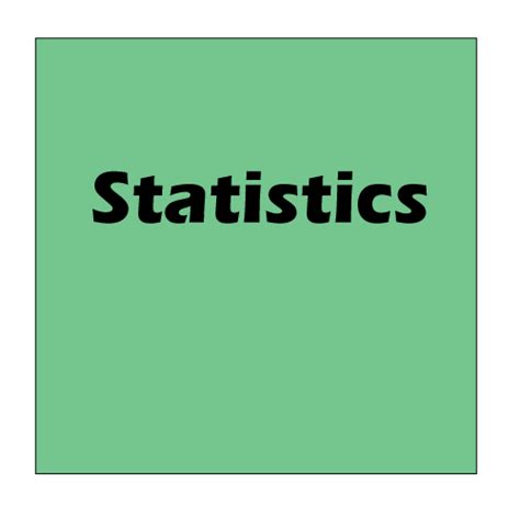 Statistics Idaho Ap Summer Institute