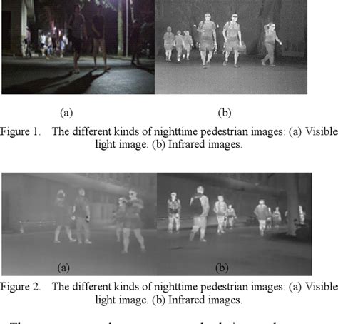 Figure 1 From Night Pedestrian Detection Using Thermal Image Feature