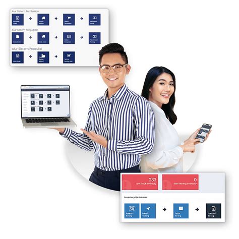 Maserp Software Erp Indonesia Terlengkap