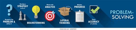 Problemsolving Vector Concept Icons Banner Stock Vector Royalty Free