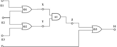 Example Of A Constraint Network Download Scientific Diagram
