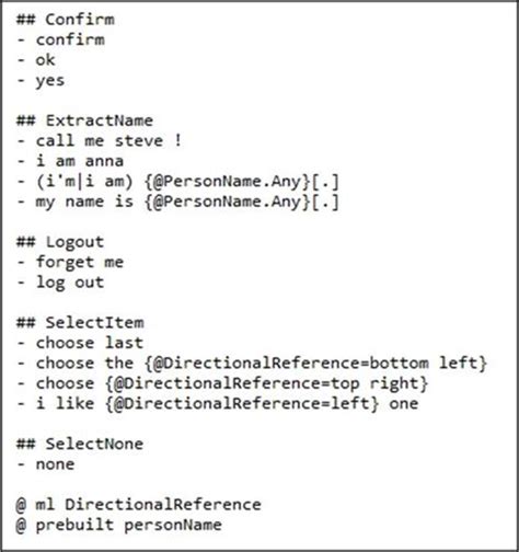 Designing And Implementing A Microsoft Azure Ai Solution Ai 102