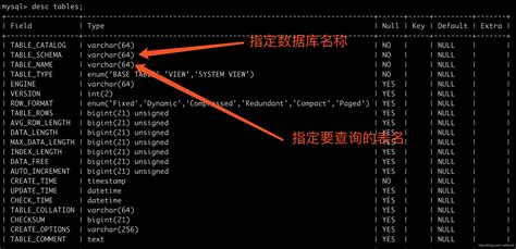 Mysql查看表数据大小以及索引数据大小mysql8 获取表数据大小索引大小 Csdn博客 Mysql查看表数据大小以及索引数据大小mysql8 获取表数据大小索引大小 Csdn博客