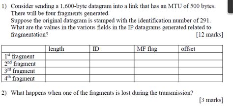 Solved Consider Sending A 1600 Byte Datagram Into A Link