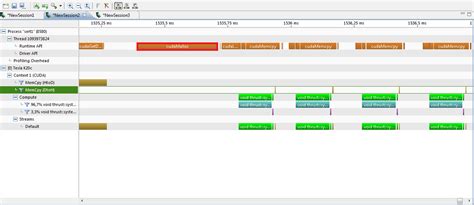 Thrustcuda Tip Reuse Temporary Buffer Across Multiple Transforms