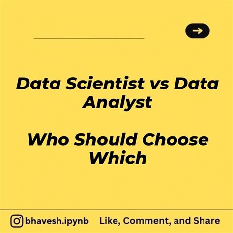 Bhavesh Patil On Linkedin Data Datascience Bigdata Machinelearning Deeplearning