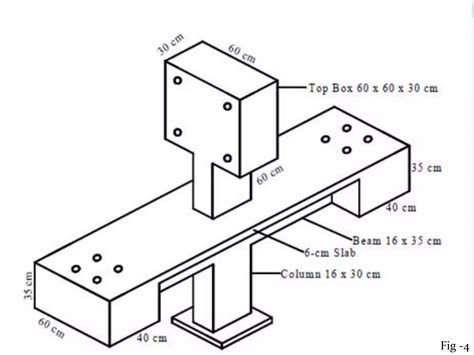 Retrofitting Of Rc Beam Column Joint Pptx