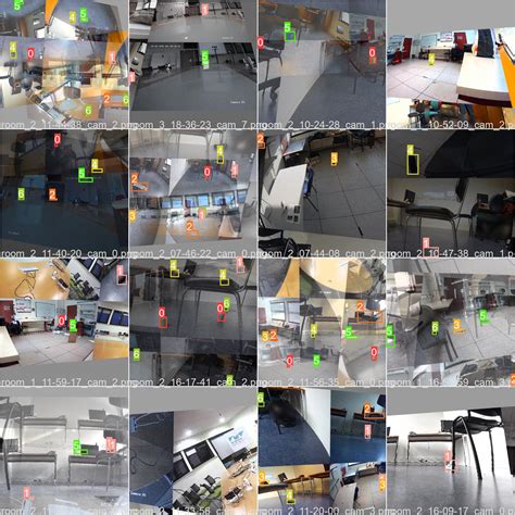 Enhanceembeddedobjectdetectionsystemusingmultiview Workspace Weights And Biases