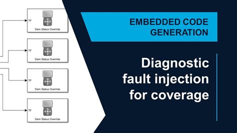 Diagnostic Fault Injection For Coverage Testing Autosar Components Youtube