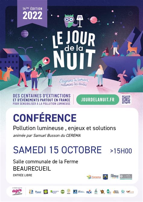 Le Jour De La Nuit Trame Noire Et Enjeux De La Pollution Lumineuse