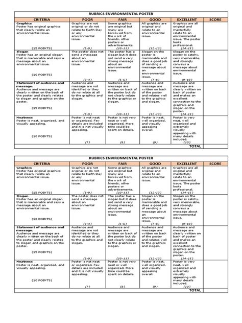 Rubrics Poster Slogan Pdf Poster Communication Design