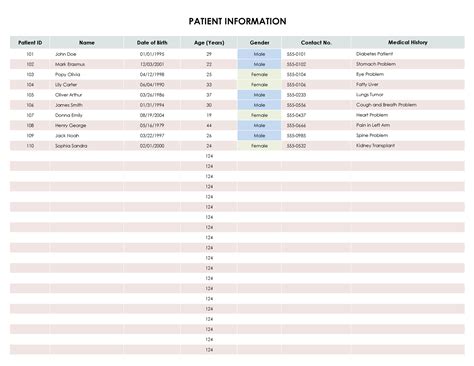Free Patient Call Log Template For Excel Wordlayouts