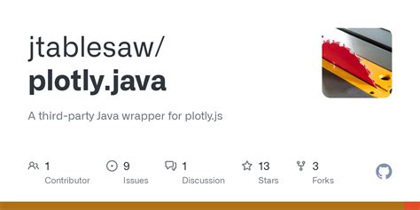 Github Jtablesawplotlyjava A Third Party Java Wrapper For Plotlyjs