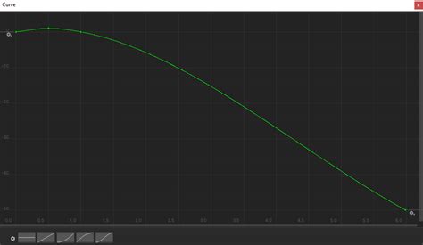 Setup Far Range Projectile Unit Attack Unity Rts Engine Documentation