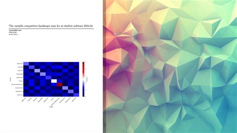 The Variable Competitive Landscape Scan For Ai Chatbot Software 2024 04
