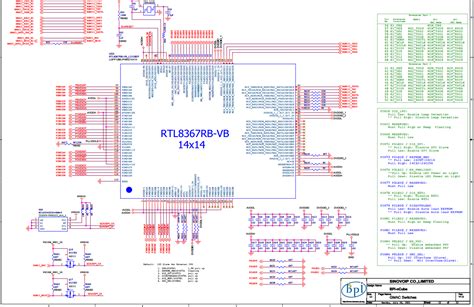 BPI R Pro Ethernet Switch BPI R Pro RK Banana Pi Single Board Computer Open