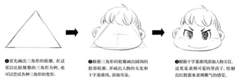 q版脸型画法女生 千图网