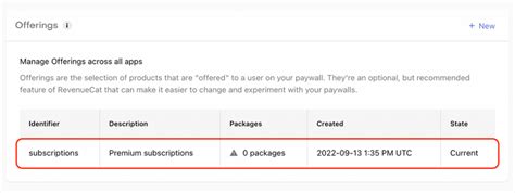 Chatter Flutter Docs