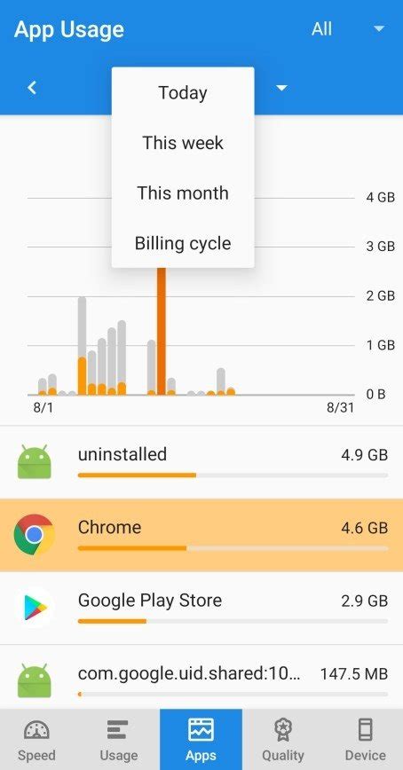 Traffic Monitor Apk Download For Android Free