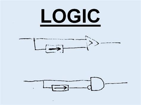 Logic Gates Powerpoint Teaching Resources