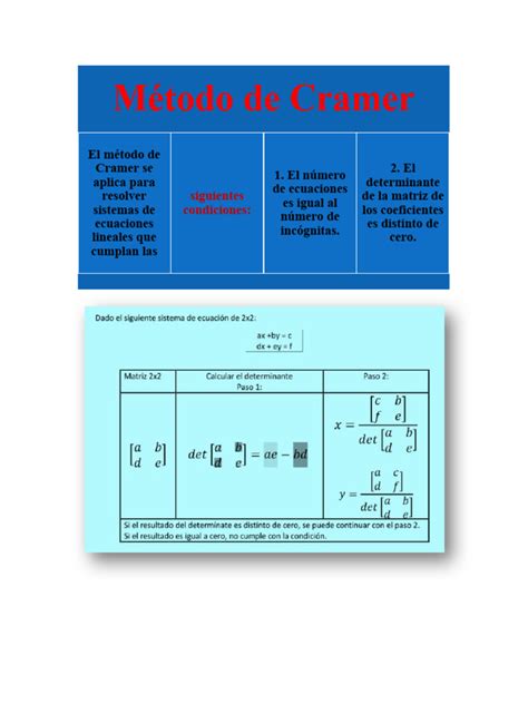 2 Método De Cramer Pdf