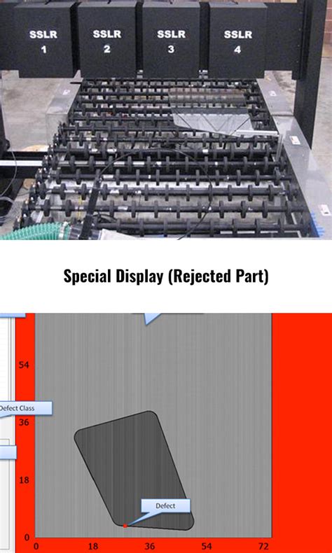 Glass Coating Defects At Jessica Fischer Blog