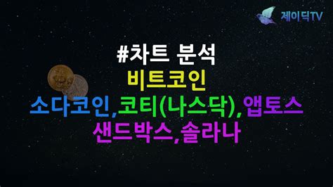 2022 12 05 비트코인소다코인코티나스닥앱토스샌드박스솔라나 Youtube