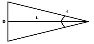Angular Size Calculator Calculator Academy