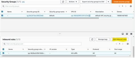 Connectivity Error While Connect In Aws Sql Server Smart Way Of