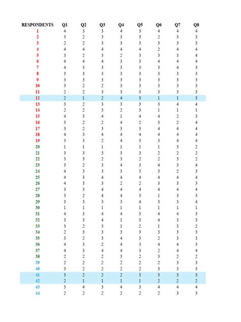 Multiple Regression Example Pdf Statistical Inference Statistical Analysis