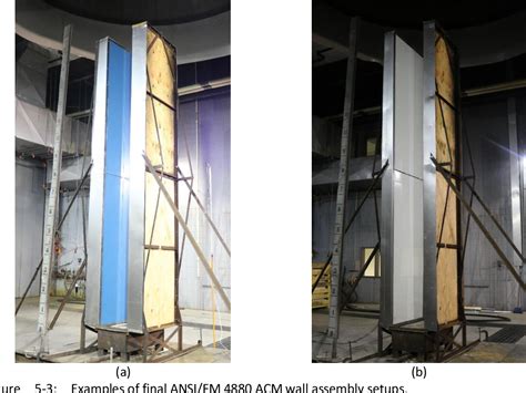Figure 2 1 From Evaluation Of The Fire Performance Of Aluminum Composite Material Acm
