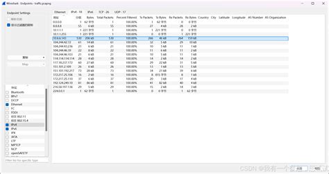 Wireshark Ping流量分析wireshark抓ping包分析 Csdn博客