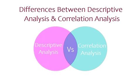 Differences Between Descriptive Analysis And Correlation Analysis