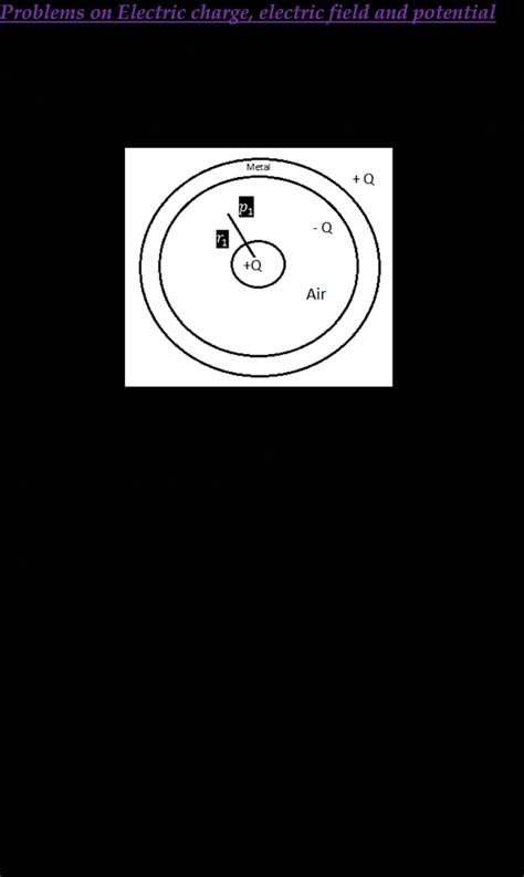 Design Data On Excel Sheet By Udeb Z Fiverr