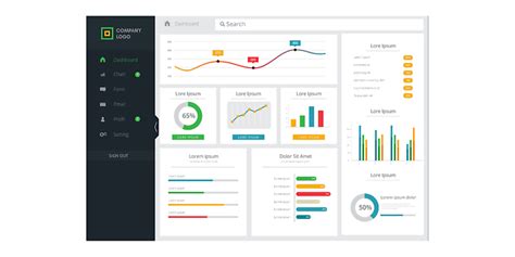 Key Performance Indicators And Dashboards Are A Key Internal Management Tool For Revenue