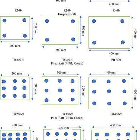 Different Testing Models Download Scientific Diagram