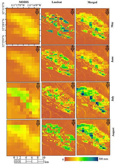 Remote Sensing Free Full Text On The Downscaling Of Actual Evapotranspiration Maps Based On
