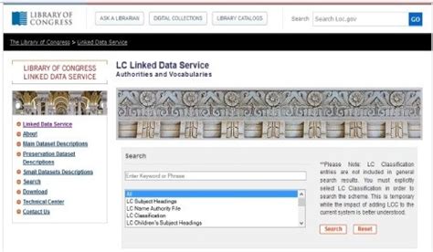 Figure 1 From Current State Of Linked Data In Digital Libraries