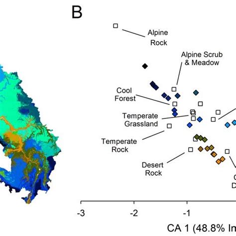 Abiotic Facet Distribution And Correspondence With Vegetation This Map Download Scientific