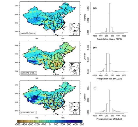 Annual Mean Precipitation Biases And Corresponding Histogram From CMFD Download Scientific