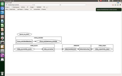 Map Topics With A New Node In ROS Issue Dusty Nv Ros Deep Learning GitHub