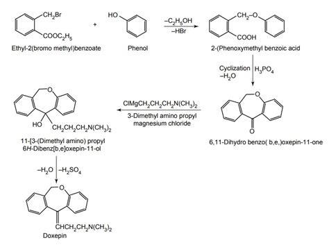 Dibenzoxepine Derivatives Doxepin Doxedep Doxetar Doxtin Structure Properties Uses