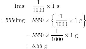 Mg Unit Full Form What Is The Full Form Of Mg Unit
