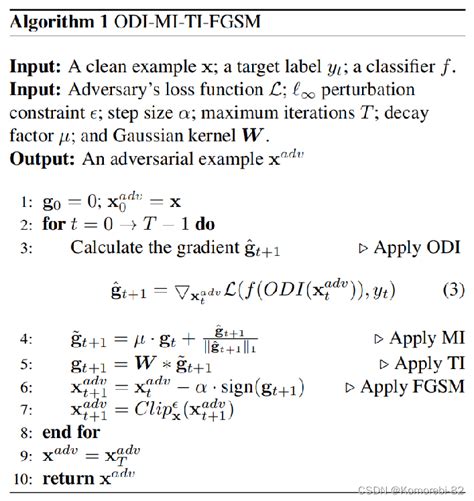 【论文阅读】cvpr2022 Improving The Transferability Of Targeted Adversarial