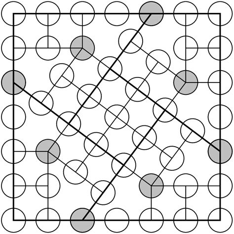 Analysis Of Figure 12 Download Scientific Diagram