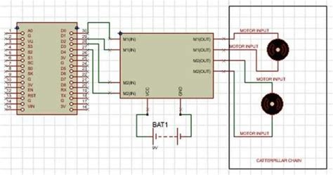 circuit diagram of the robocar download scientific diagram