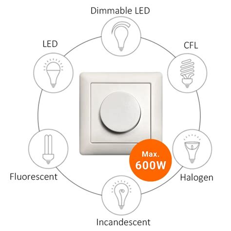New Zigbee 3 0 600Watts Led Dimmer No Neutral Or With Neutral Optional Famidy Com