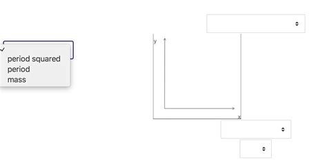 Solved In The Simple Harmonic Motion Experiment S Analysis Chegg