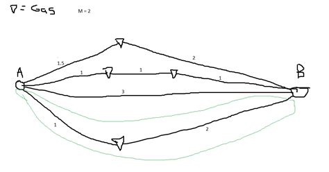 Solved Come Up With An Algorithm For The Following